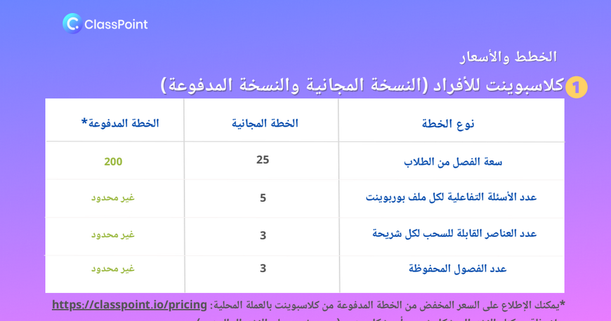 classpoint.mena | Twitter, Instagram, Facebook, TikTok | Linktree